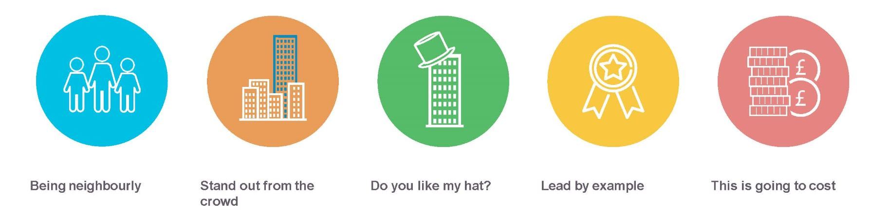 Chapman Taylor | Ten key considerations when designing tall buildings